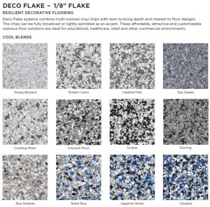 One Stop Concrete Coatings Solution - GP Concrete Coatings