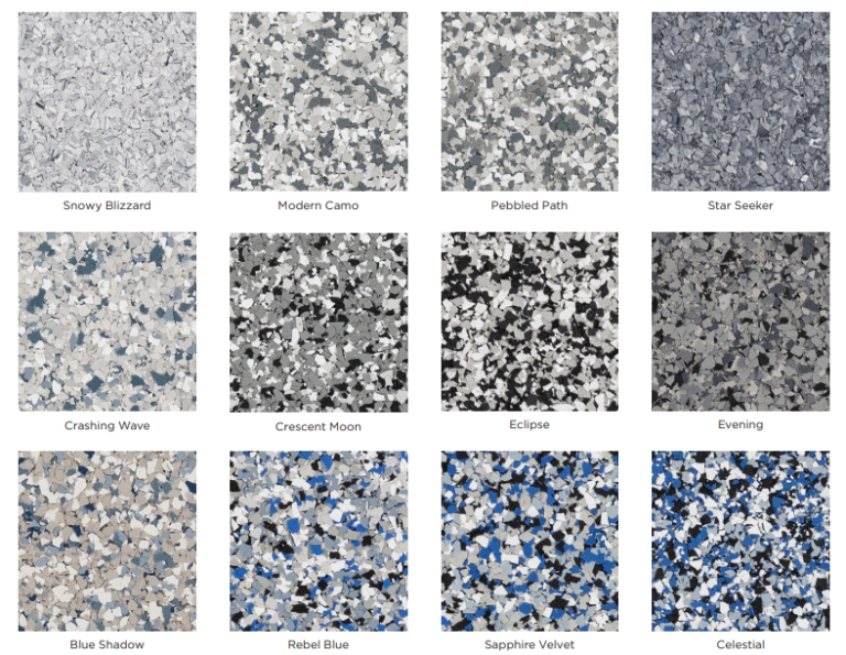 GP Concrete Coatings | Trusted Epoxy Flooring Company in MI